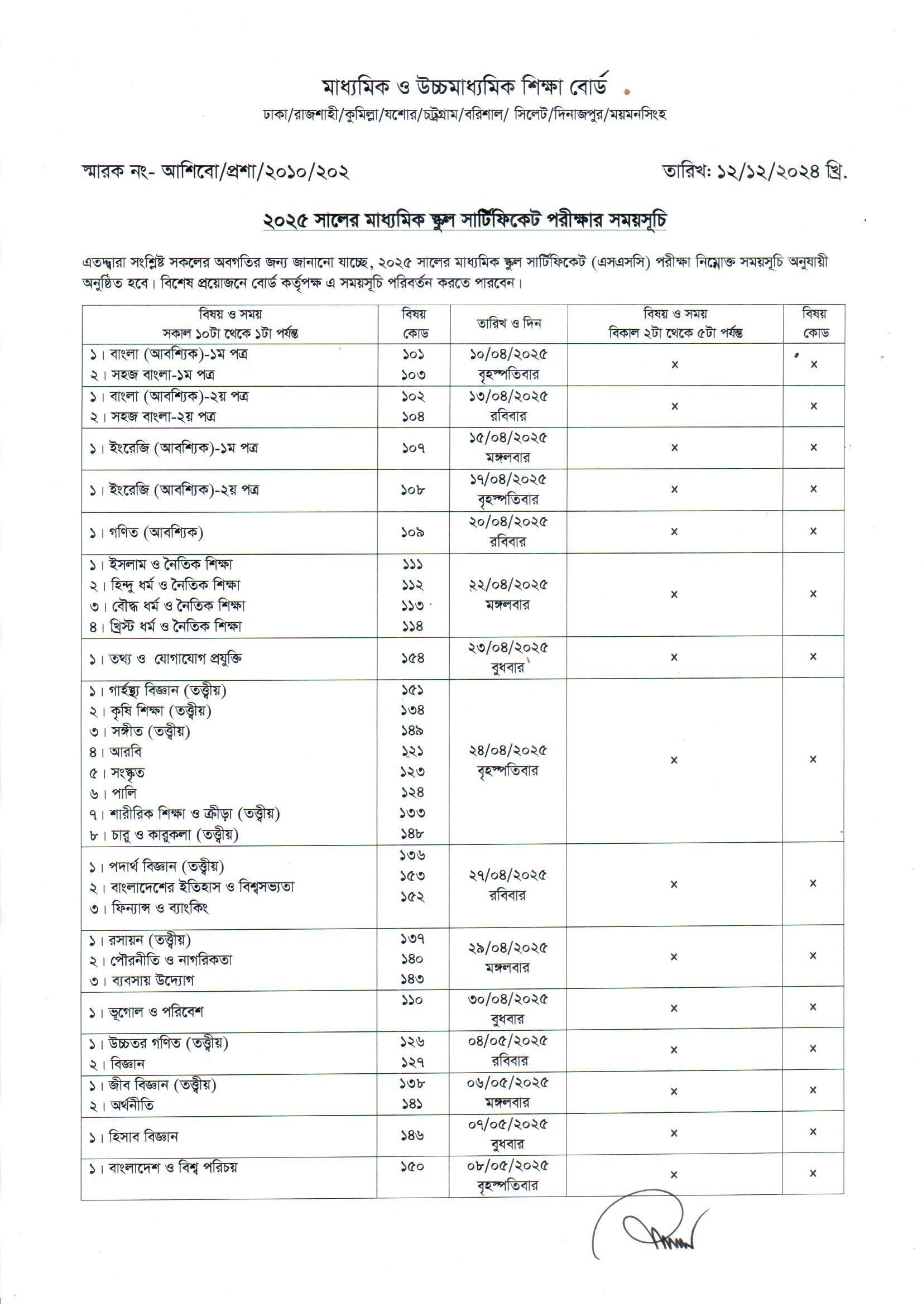 SSC Routine 2025 for All Education Board